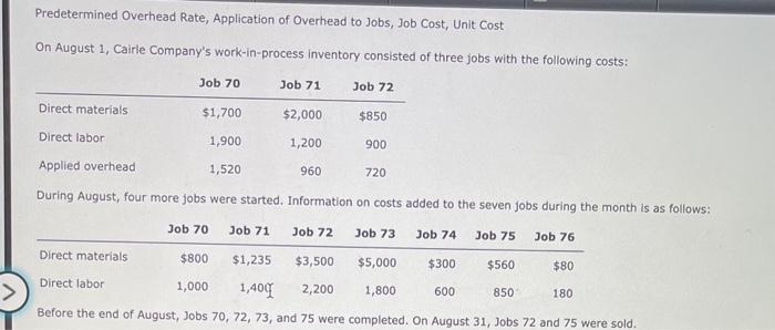 Solved Predetermined Overhead Rate, Application of Overhead | Chegg.com