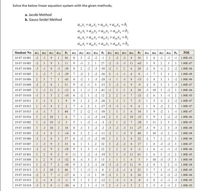 Solved 8 8 - 1 8 -3 -38 8 2 6 -2 8 7 8 - 1 X -2 . 1 9 -2 -1 | Chegg.com