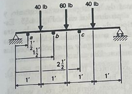Solved 1'40 ﻿Ib1'60 ﻿Ib2}140 ﻿Ib1' | Chegg.com