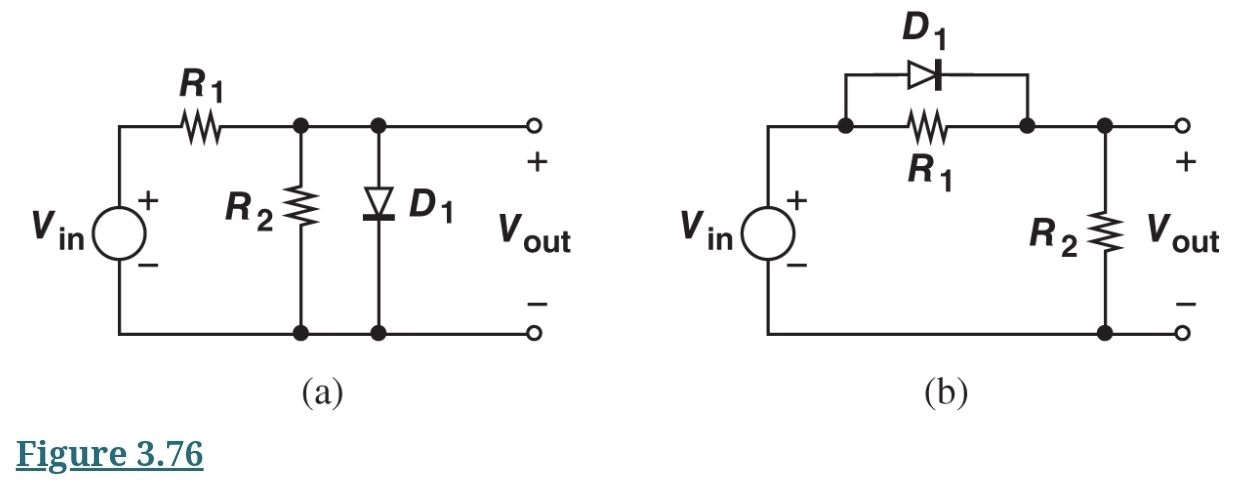 Solved *3.23. ﻿Plot the input/output characteristic of the | Chegg.com