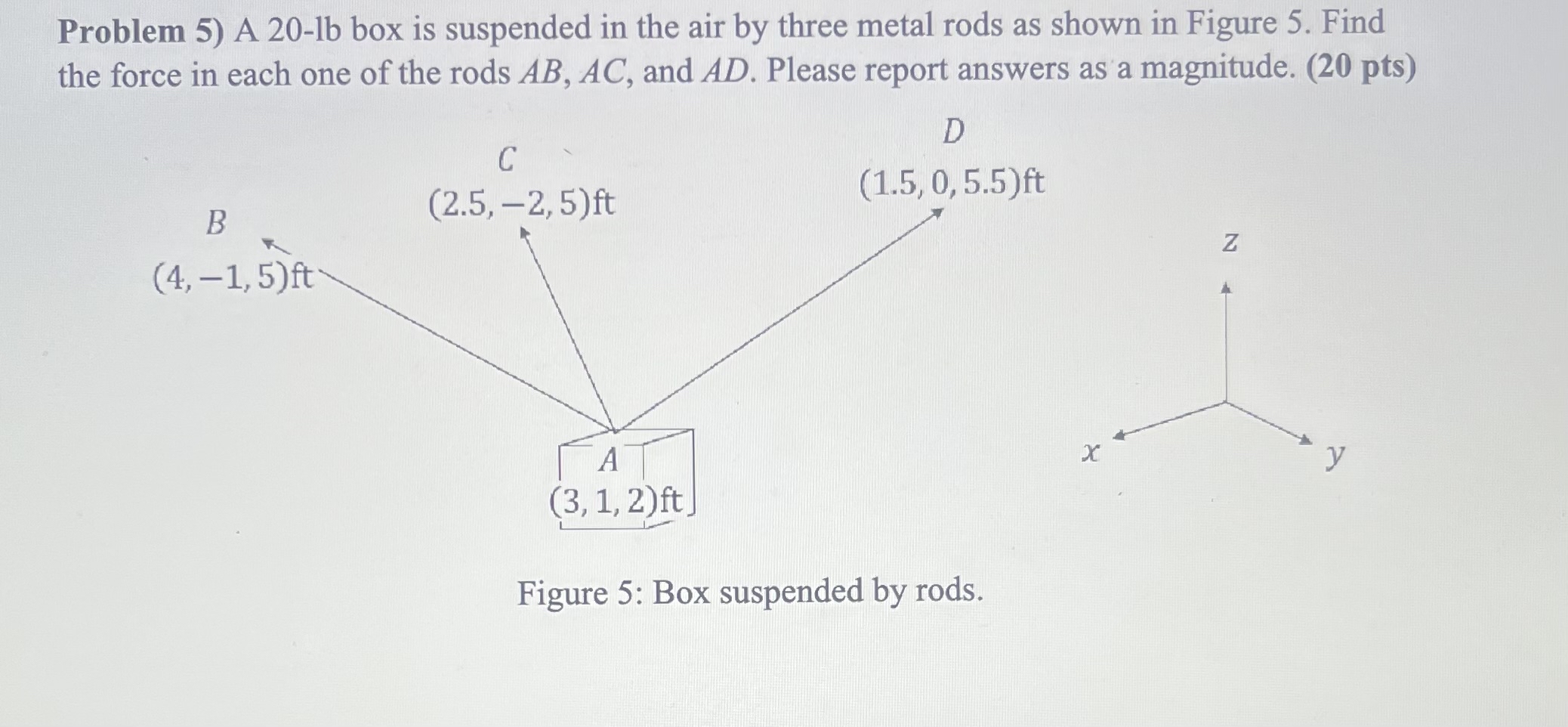 Solved Problem 5) ﻿A 20-1b box is suspended in the air by | Chegg.com