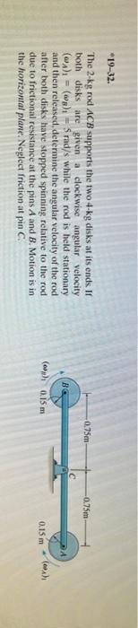 Solved 19-32. 0.75 -0.75m A The 2 kg rod ACB supports the | Chegg.com