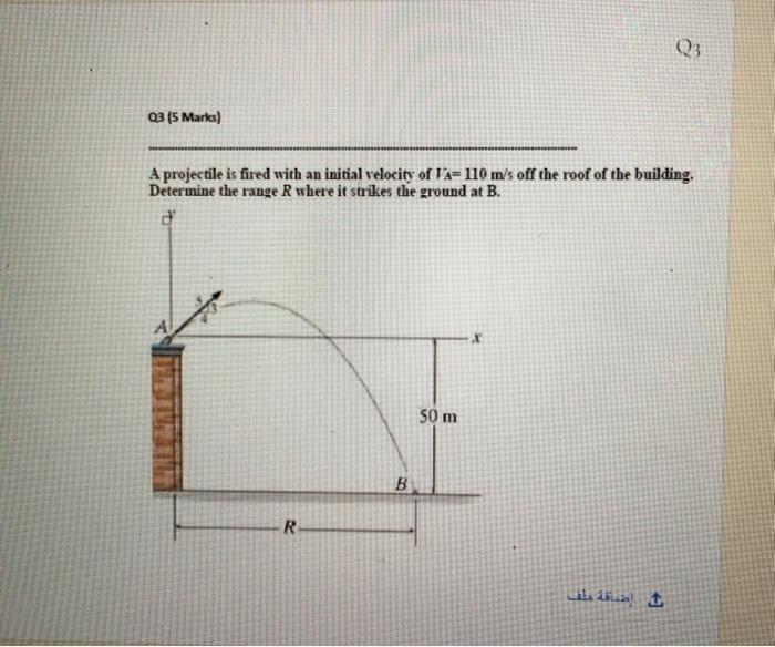 Solved Q3 Q3 (5 Marks) A projectile is fired with an initial | Chegg.com