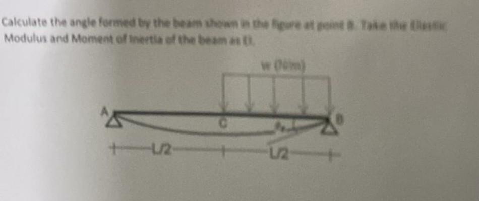 Solved Calculate the angle formed by the beam shown in the | Chegg.com
