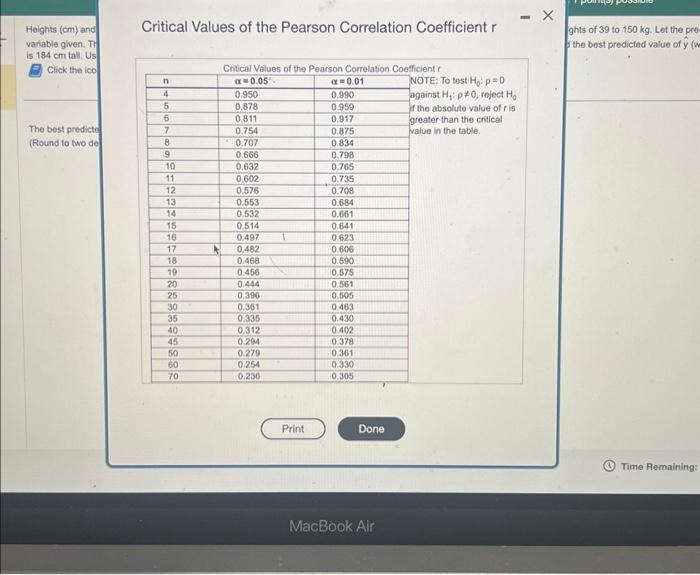 Solved Critical Values of the Pearson Correlation | Chegg.com
