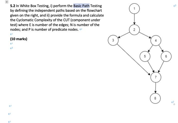 Solved 5.2 In White Box Testing, i) perform the Basic Path | Chegg.com Solved 5.2 In White Box Testing, i) perform the Basic Path | Chegg.com