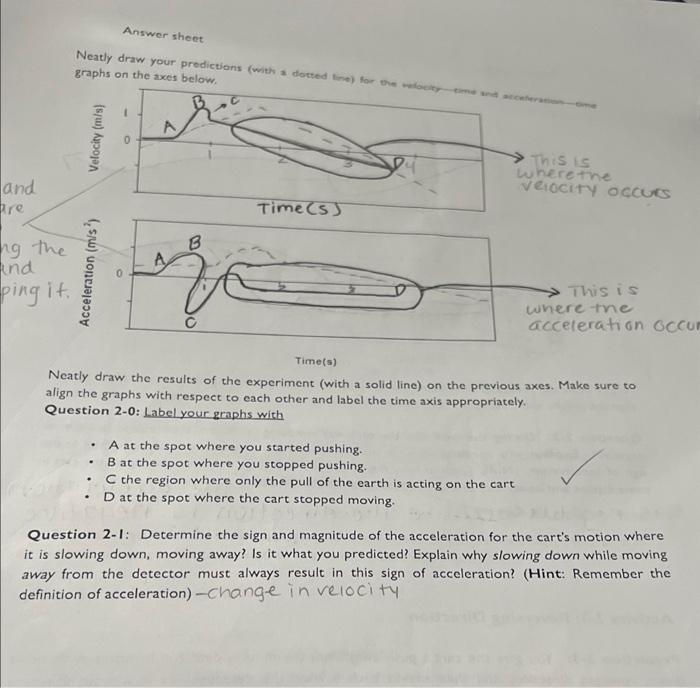 Solved Answer sheet Neatly draw your predictions (with a | Chegg.com
