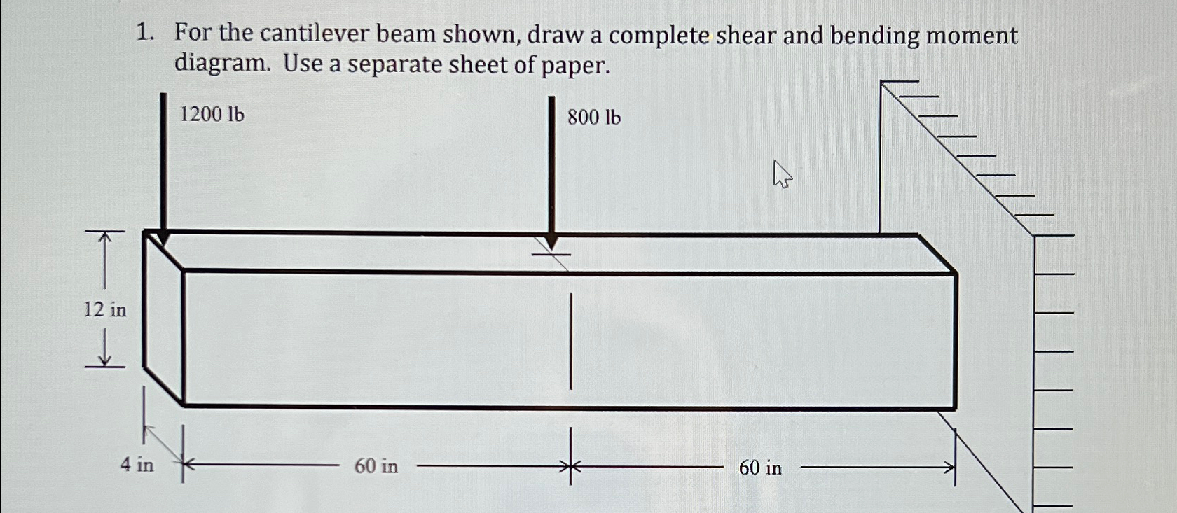 Solved For the cantilever beam shown, draw a complete shear | Chegg.com
