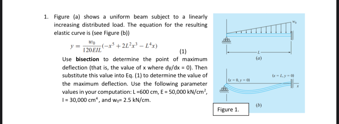 Solved Figure (a) ﻿shows a uniform beam subject to a | Chegg.com
