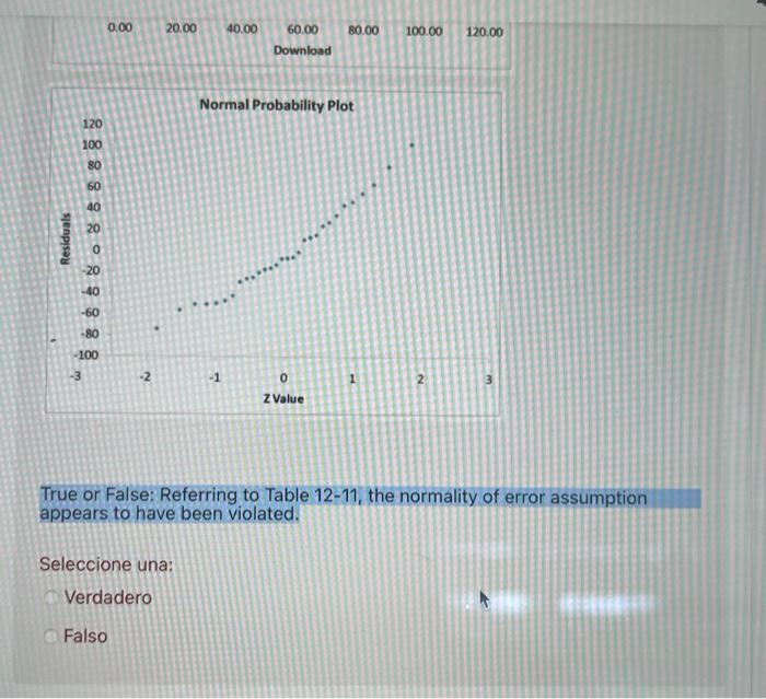 Solved TABLE 12-11 A computer software developer would like | Chegg.com