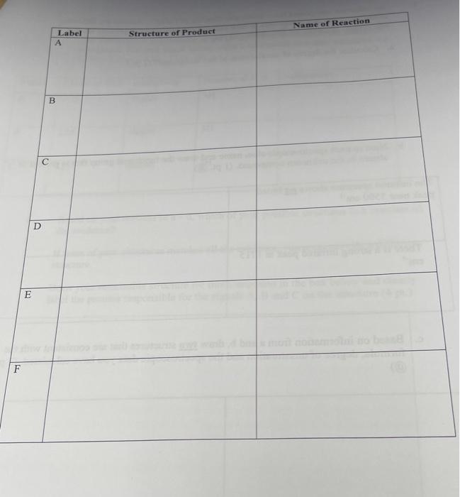 Solved 5. For each of the following reactions which can be | Chegg.com