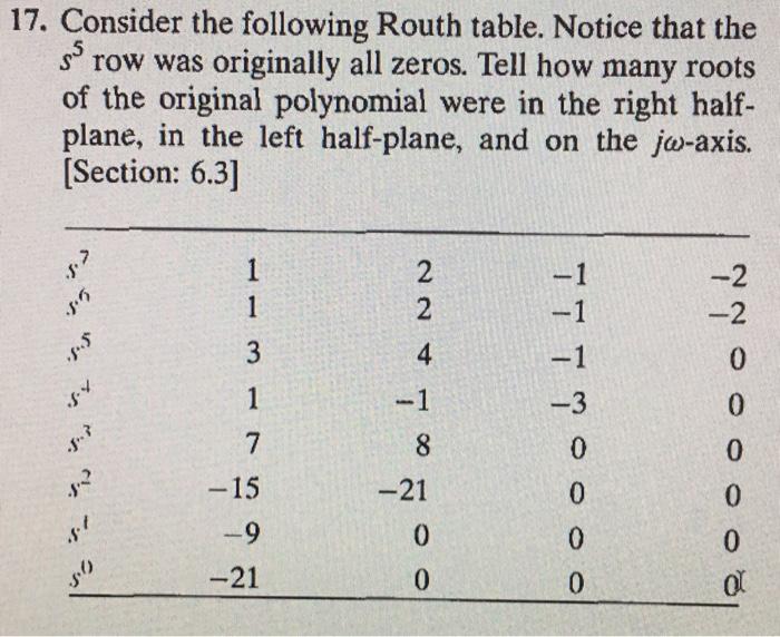 Solved گی 17. Consider the following Routh table. Notice | Chegg.com