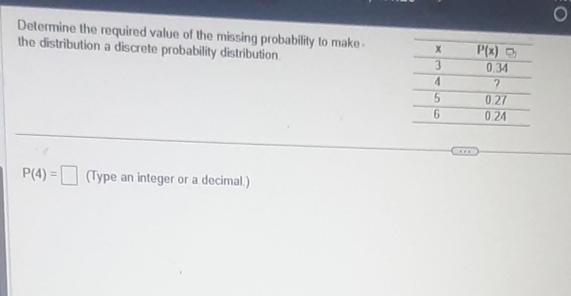 Solved Determine the required value of the missing | Chegg.com