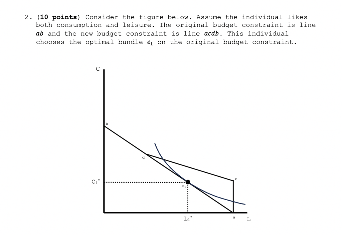 Solved (10 ﻿points) ﻿Consider the figure below. Assume the | Chegg.com