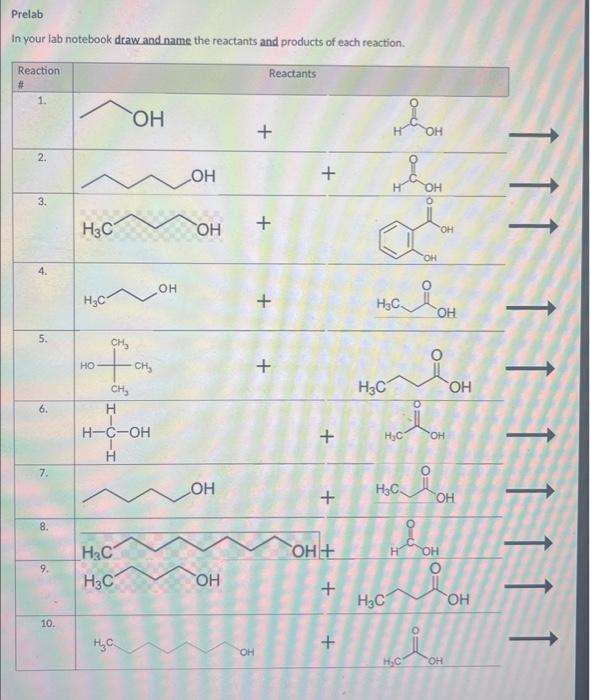 Solved In your lab notebook draw and name the reactants and | Chegg.com