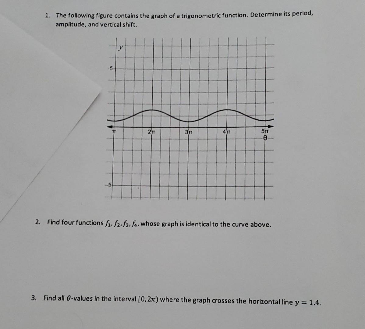 Solved 1. The following figure contains the graph of a | Chegg.com