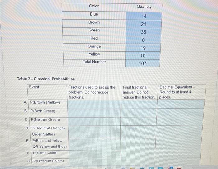 Solved Table 2-Classical Probabilities | Chegg.com