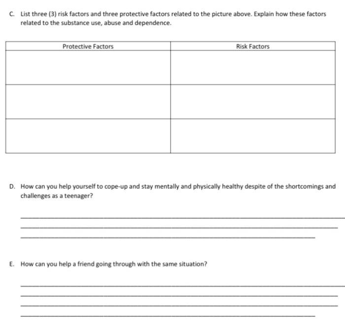 Solved C. List three (3) risk factors and three protective | Chegg.com