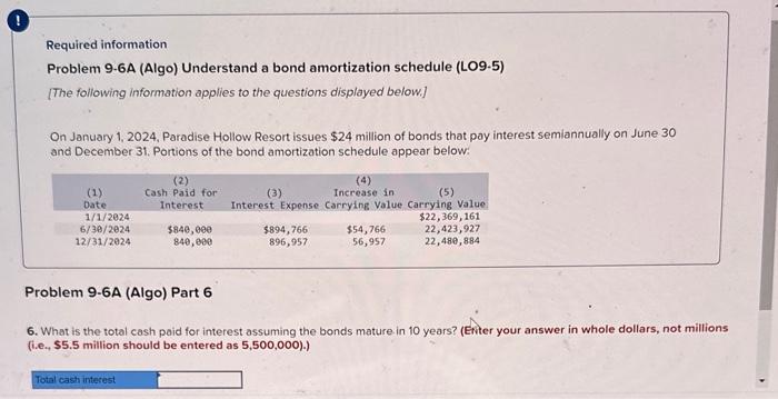 Solved Required information Problem 9.6A (Algo) Understand a | Chegg.com