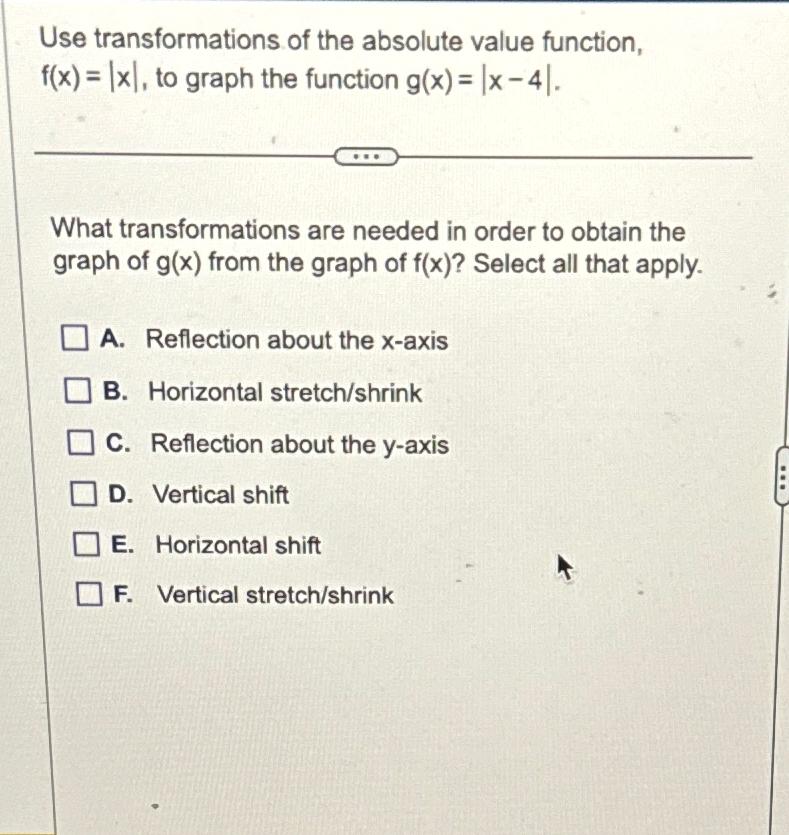 Solved Use transformations of the absolute value function, | Chegg.com