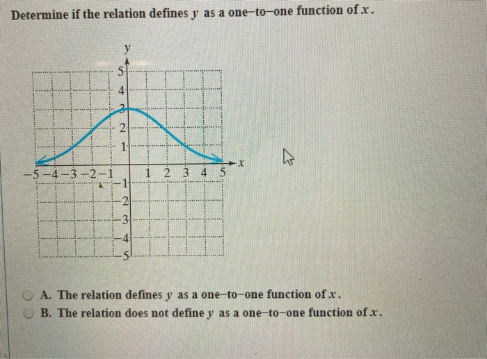Solved Determine if the relation defines y as a one-to-one | Chegg.com