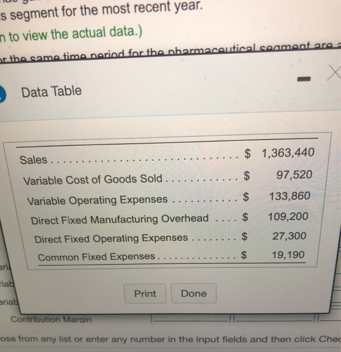Solved Prepare a segment margin performance report for the | Chegg.com