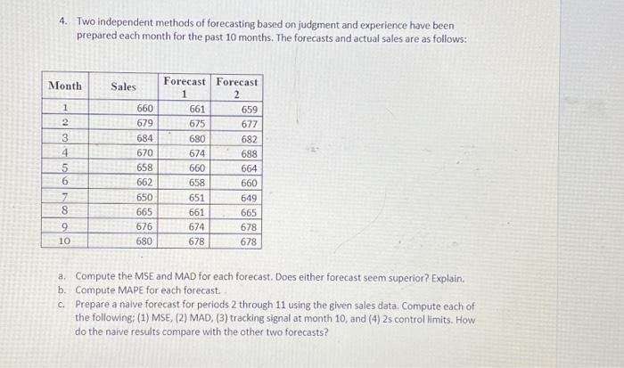 Solved 4. Two independent methods of forecasting based on | Chegg.com