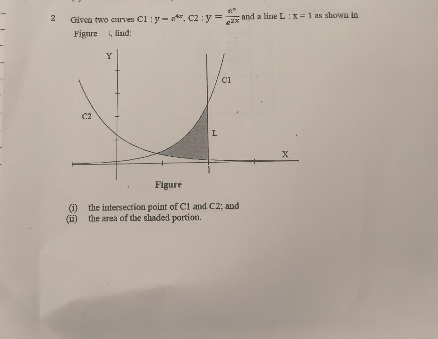 Solved Given two curves C1:y=e4x,C2:y=e2xe2 and a line L:x=1 | Chegg.com