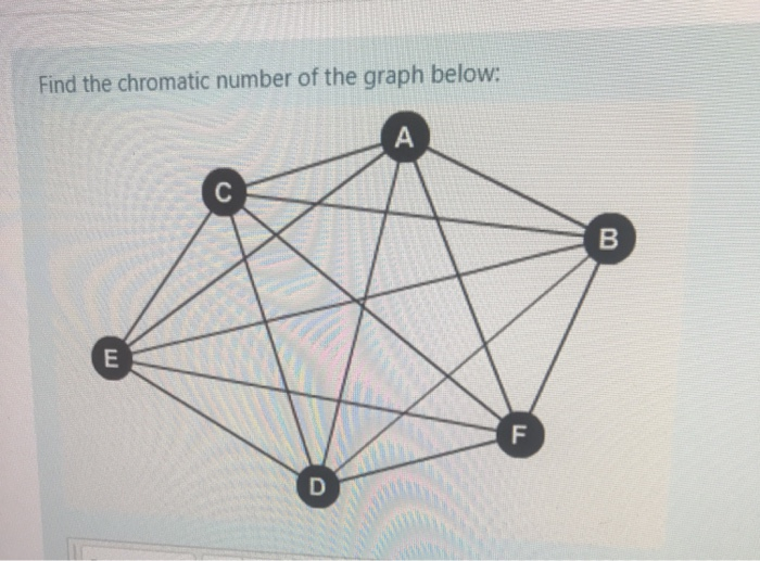 Solved Find the chromatic number of the graph below: A с B E | Chegg.com
