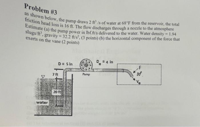 Solved Problem 3 As Shown Below The Pump Draws 2ft3 S Of Chegg