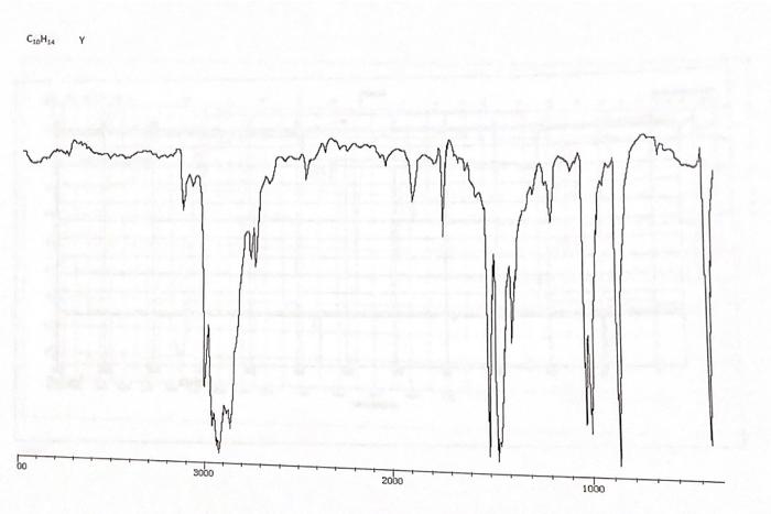 Solved C10H14 identify (name) the oragnic compound and make | Chegg.com