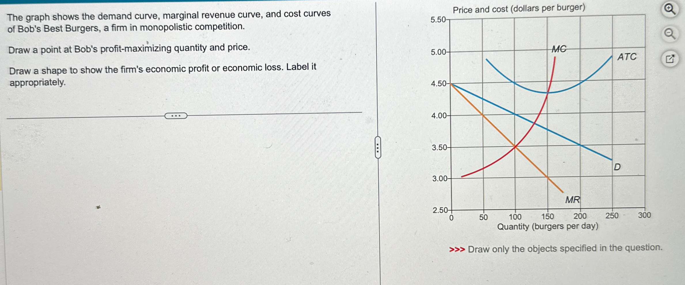 Solved The graph shows the demand curve, marginal revenue | Chegg.com