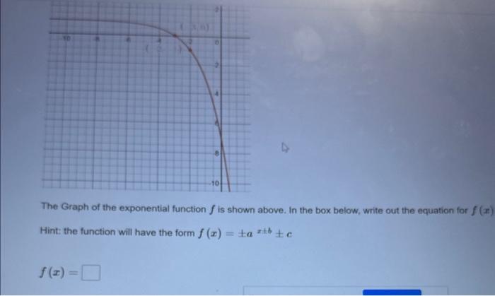 Solved The Graph of the exponential function f is shown | Chegg.com