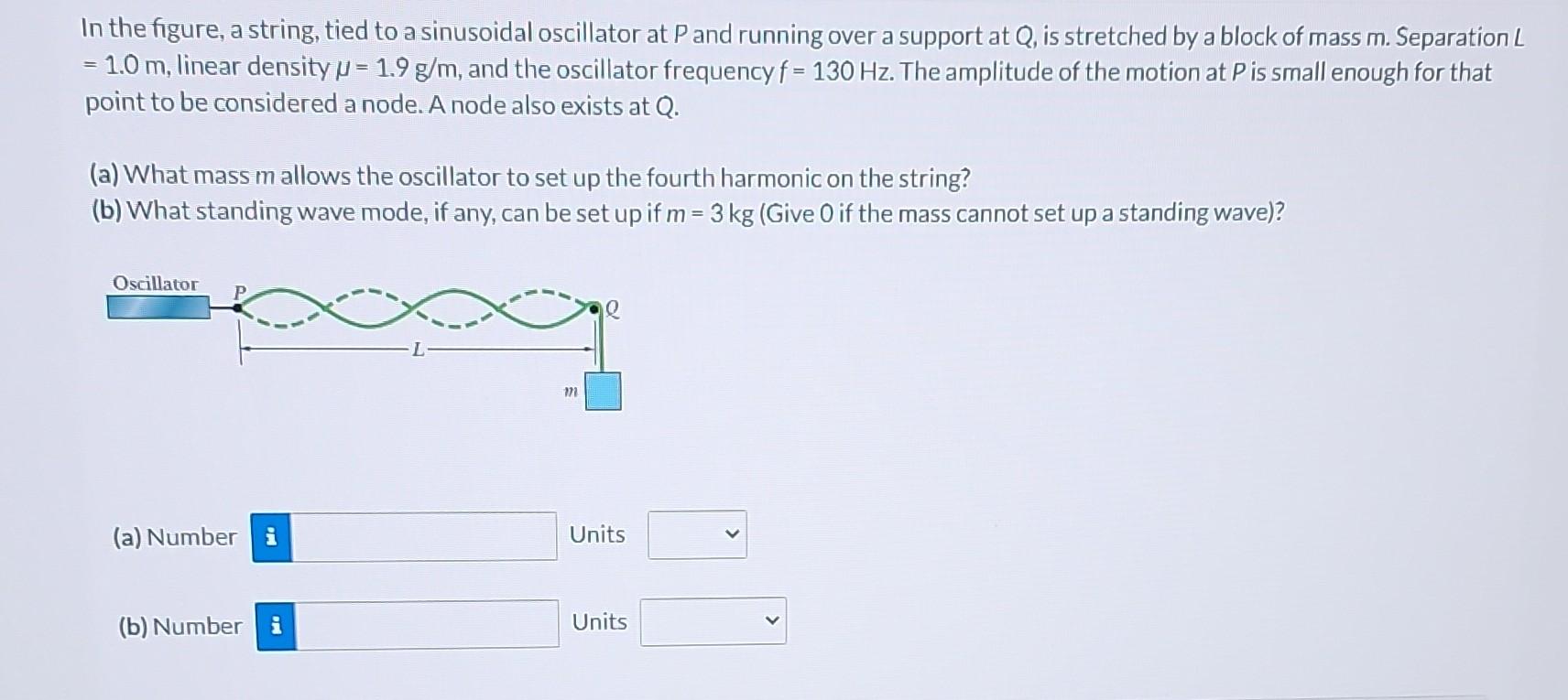 Solved In the figure, a string, tied to a sinusoidal | Chegg.com