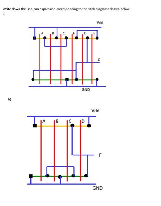 Solved Write down the Boolean expression corresponding to | Chegg.com