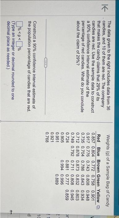 Solved The data given to the right includes data from 36 | Chegg.com