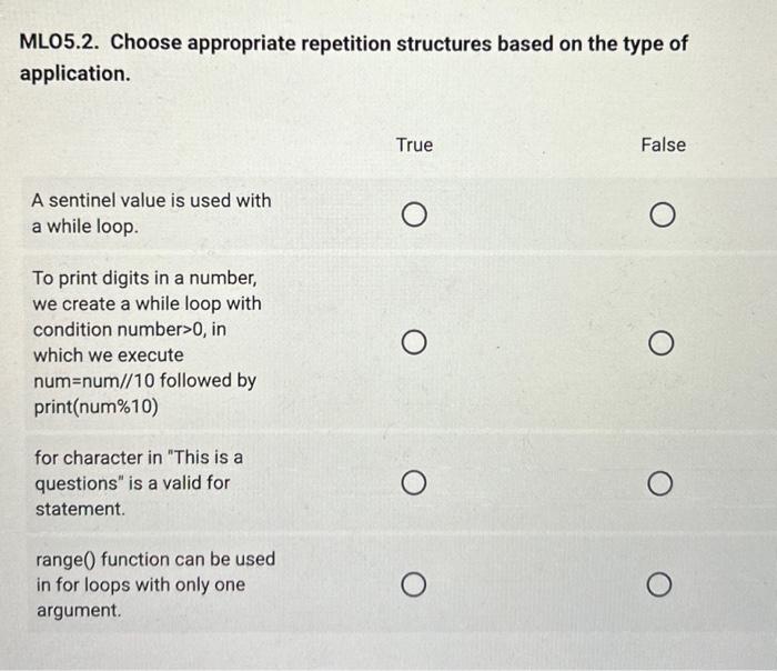 Solved ML05.2. Choose appropriate repetition structures | Chegg.com