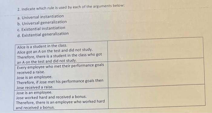 Solved 2. Indicate which rule is used by each of the | Chegg.com