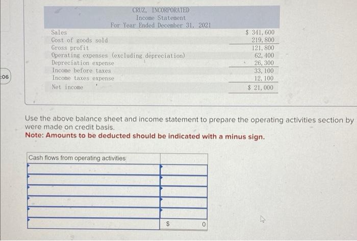Solved A comparative balance sheet and income statement is | Chegg.com