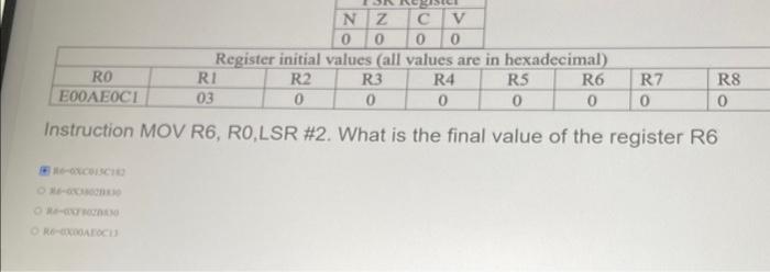 Solved Instruction MOV R6, R0,LSR \#2. What is the final | Chegg.com