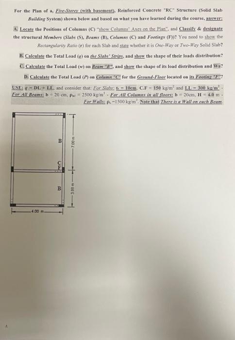 Solved "RC" Structure (Solid SlabBuilding System shown below | Chegg.com