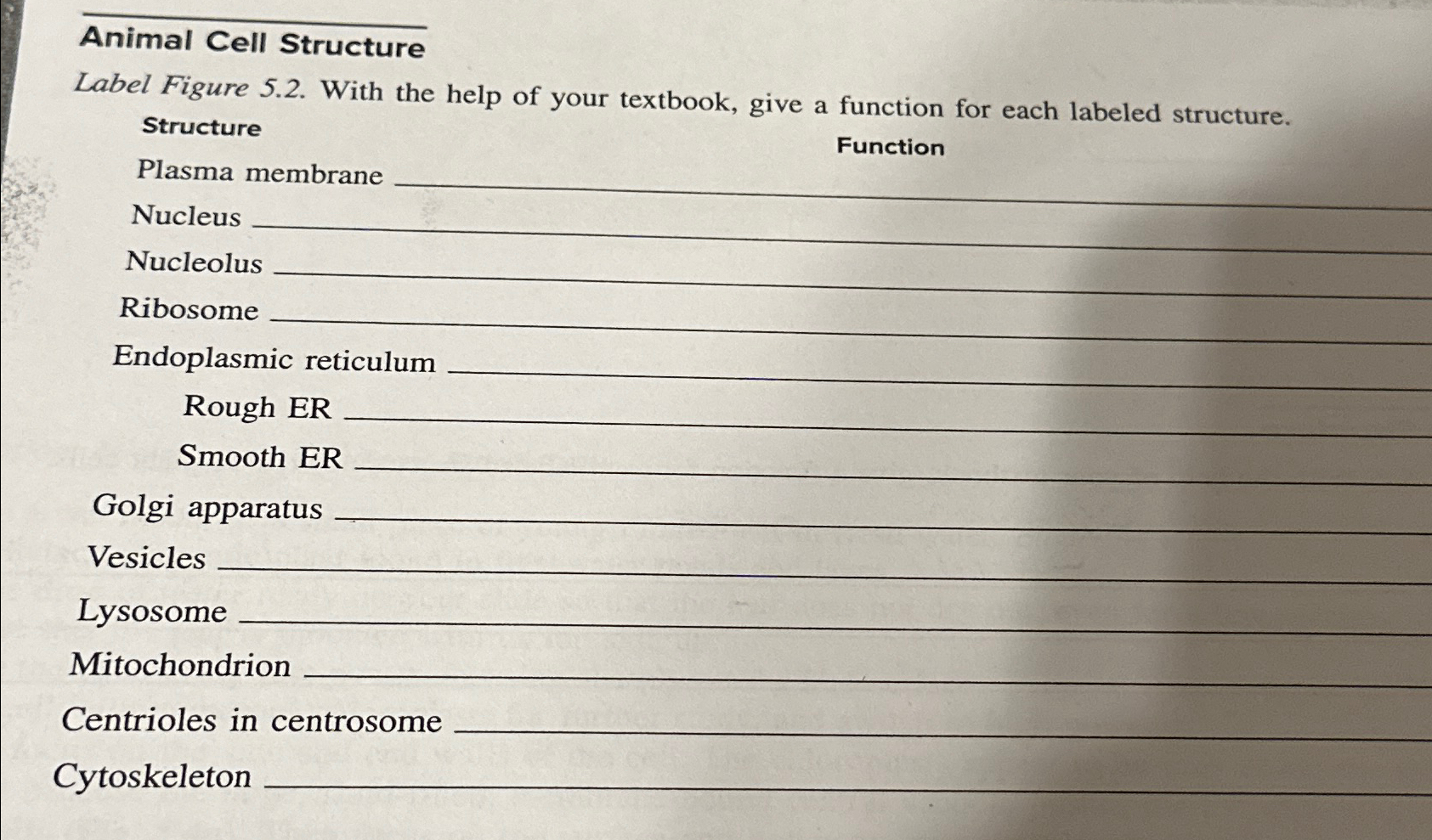 Solved ?bar ( ﻿Animal Cell Structure )Label Figure 5.2. | Chegg.com