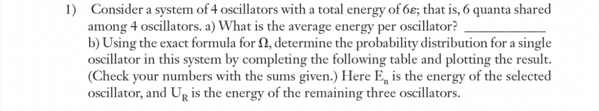 Solved Consider a system of 4 ﻿oscillators with a total | Chegg.com