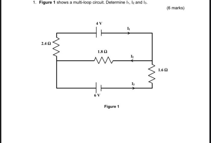 Solved 1. Figure 1 shows a multi-loop circuit. Determine | Chegg.com