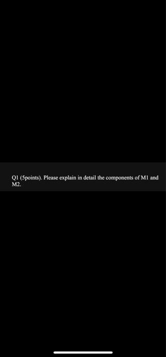 Solved Q1 (5points). Please explain in detail the components | Chegg.com