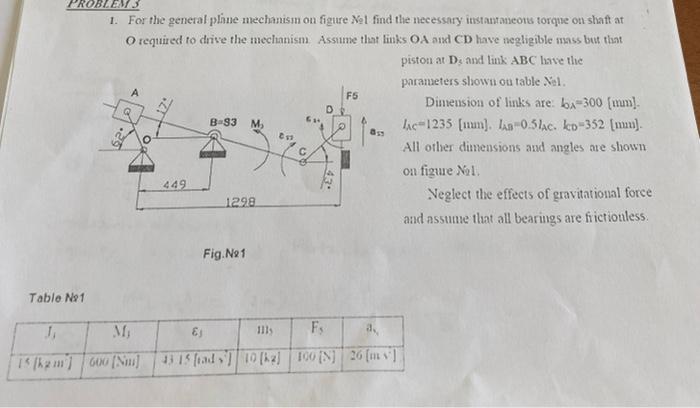 Solved PROBLEM 3 1. For the general plane mechanism on | Chegg.com