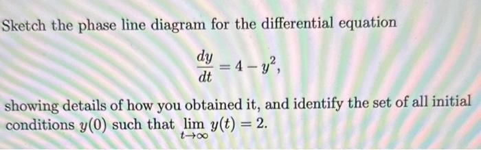 Solved Sketch the phase line diagram for the differential | Chegg.com