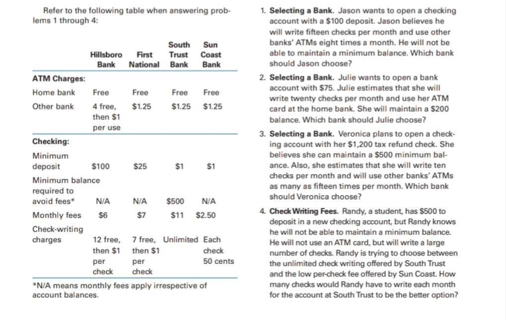 Solved Refer to the following table when answering problems | Chegg.com