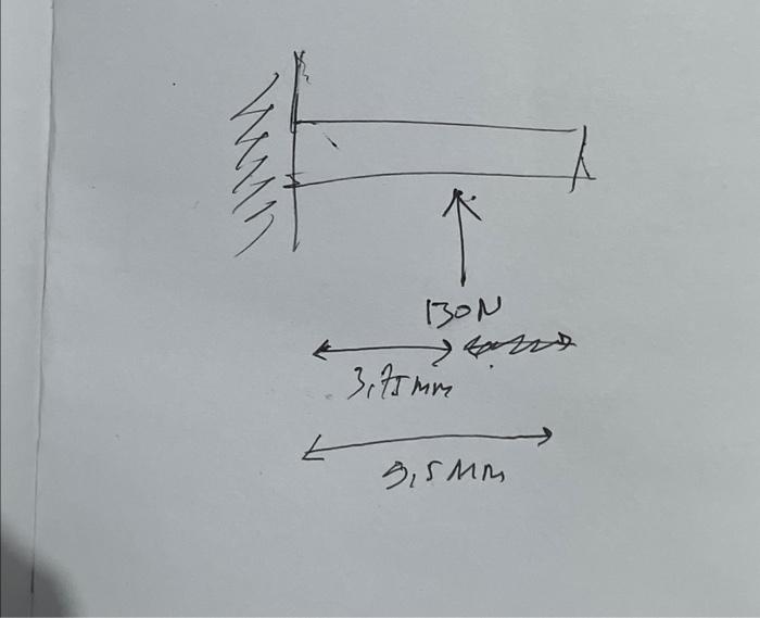 Solved compute the reaction and create NVM diagram | Chegg.com