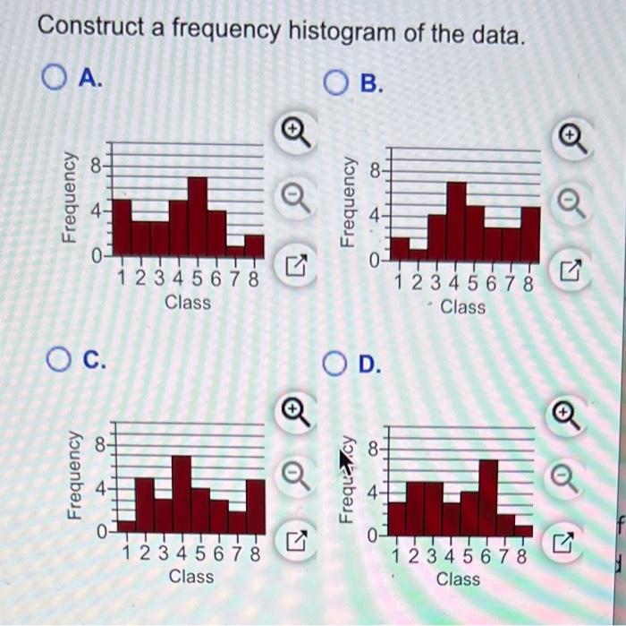 Solved Construct a frequency distribution and a frequency | Chegg.com